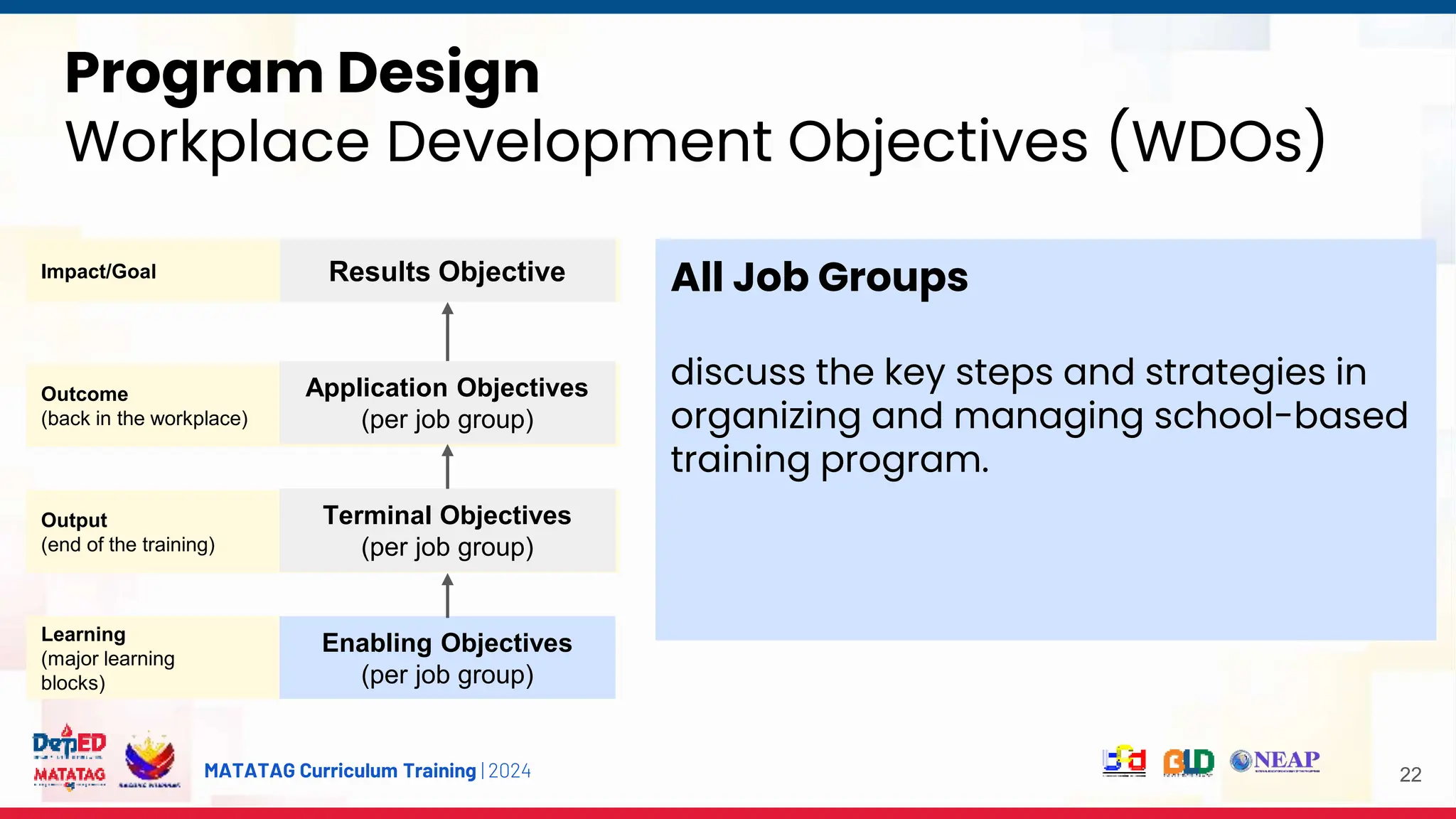 Thematatagcurriculumtrainingdesign-2404294-312e.pptx