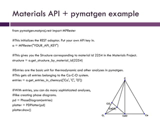 The Materials API | PDF