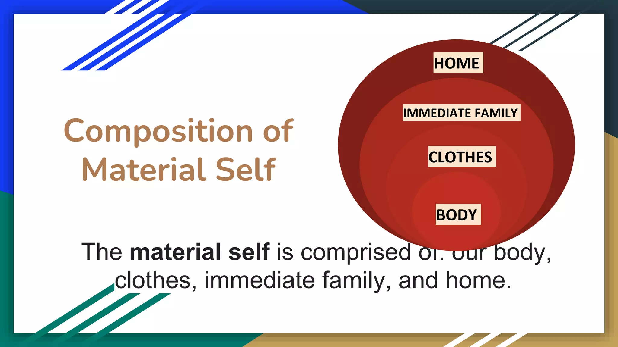 Understanding the Self | Unpacking the Self | The material self | PPTX