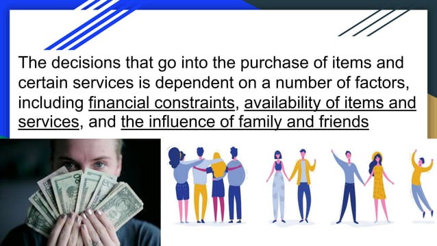 Understanding the Self | Unpacking the Self | The material self | PPTX