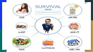 Understanding the Self | Unpacking the Self | The material self | PPTX