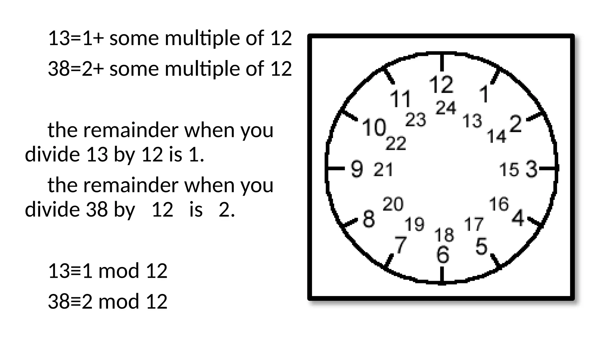 THE MATHEMATICAL SYSTEM Modular Arithmetic | PPTX