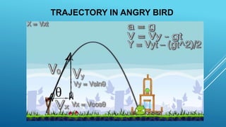 The Mathematics of Angry Birds | PPTX