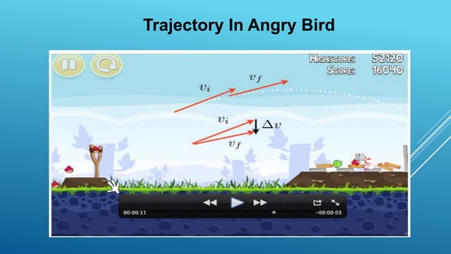 The Mathematics of Angry Birds | PPTX