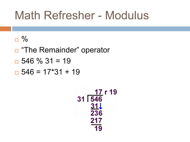 The Mathematics of RSA Encryption | PPTX