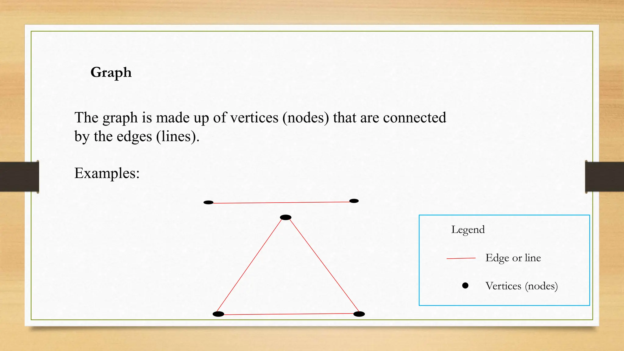 THE MATHEMATICS OF THE GRAPH - Copy.pptx