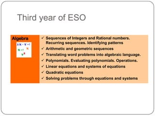 The maths curriculum ESO | PPTX