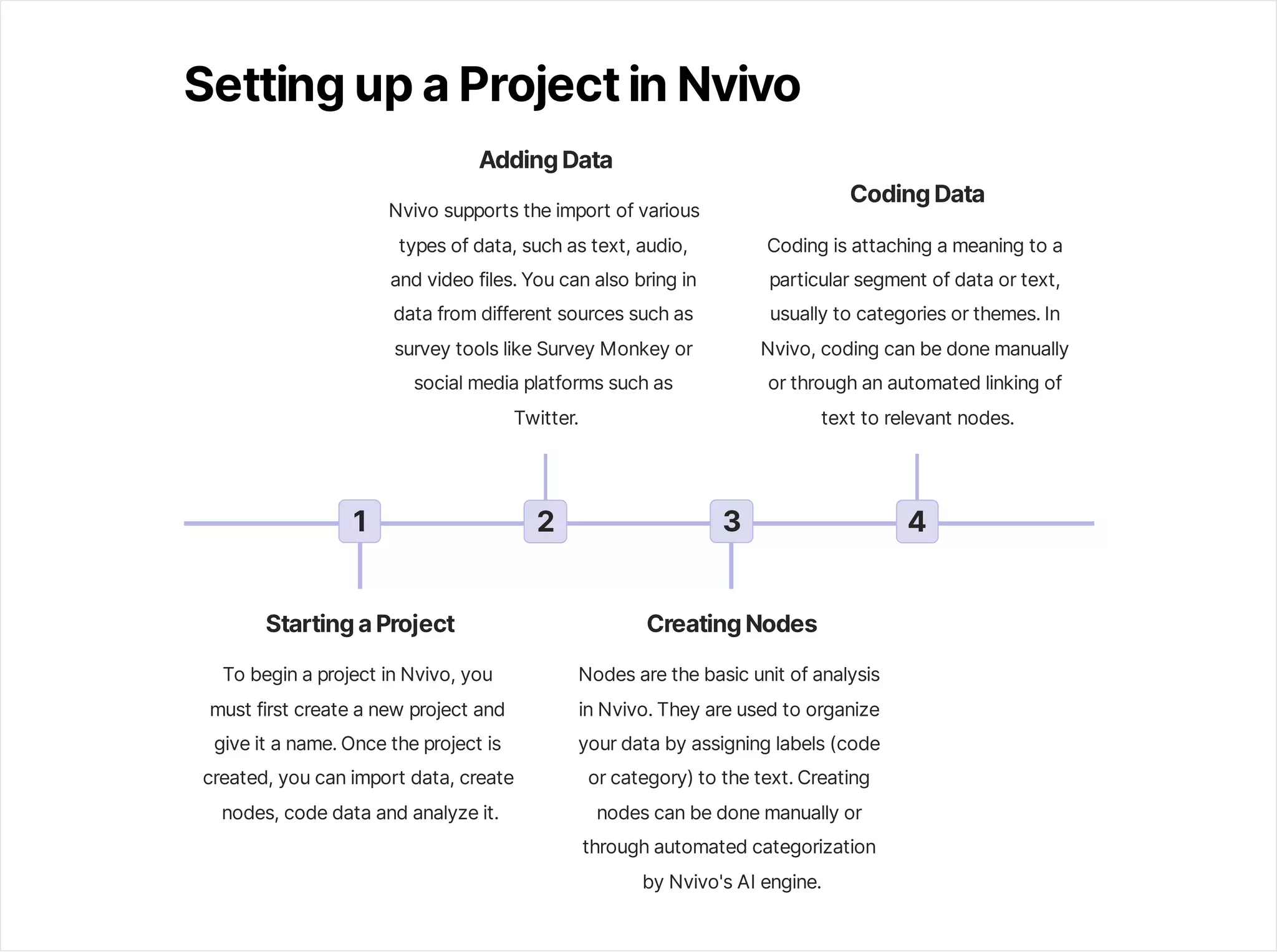 Thematic-Analysis-Using-Nvivo.pdf