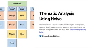 Thematic-Analysis-Using-Nvivo.pdf
