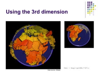 Using geobrowsers for thematic mapping | PPT