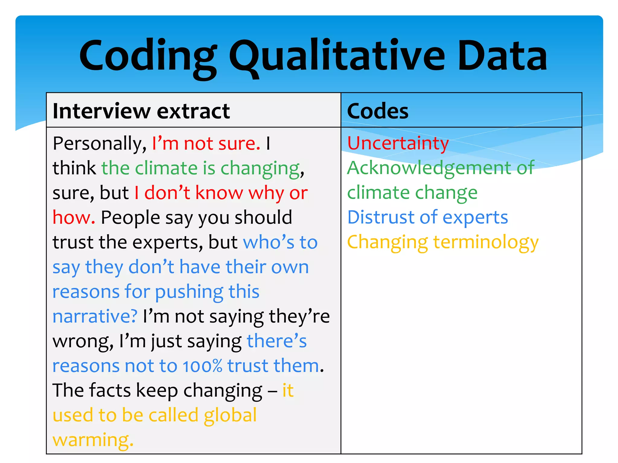 THEMATIC ANALYSIS.pptx