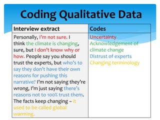 THEMATIC ANALYSIS.pptx