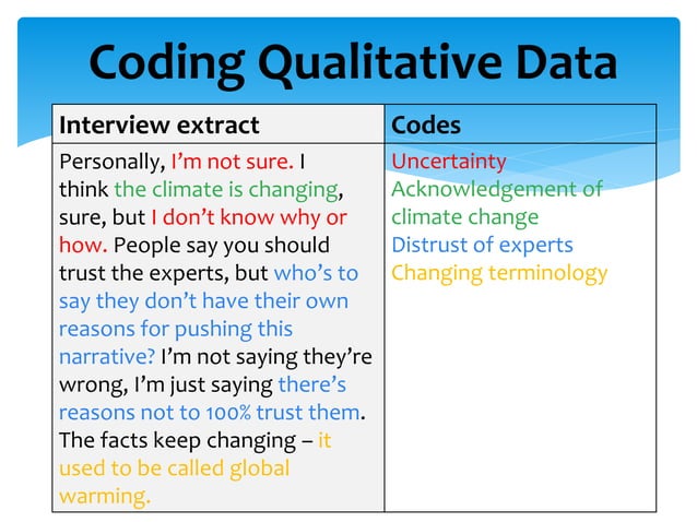 THEMATIC ANALYSIS.pptx