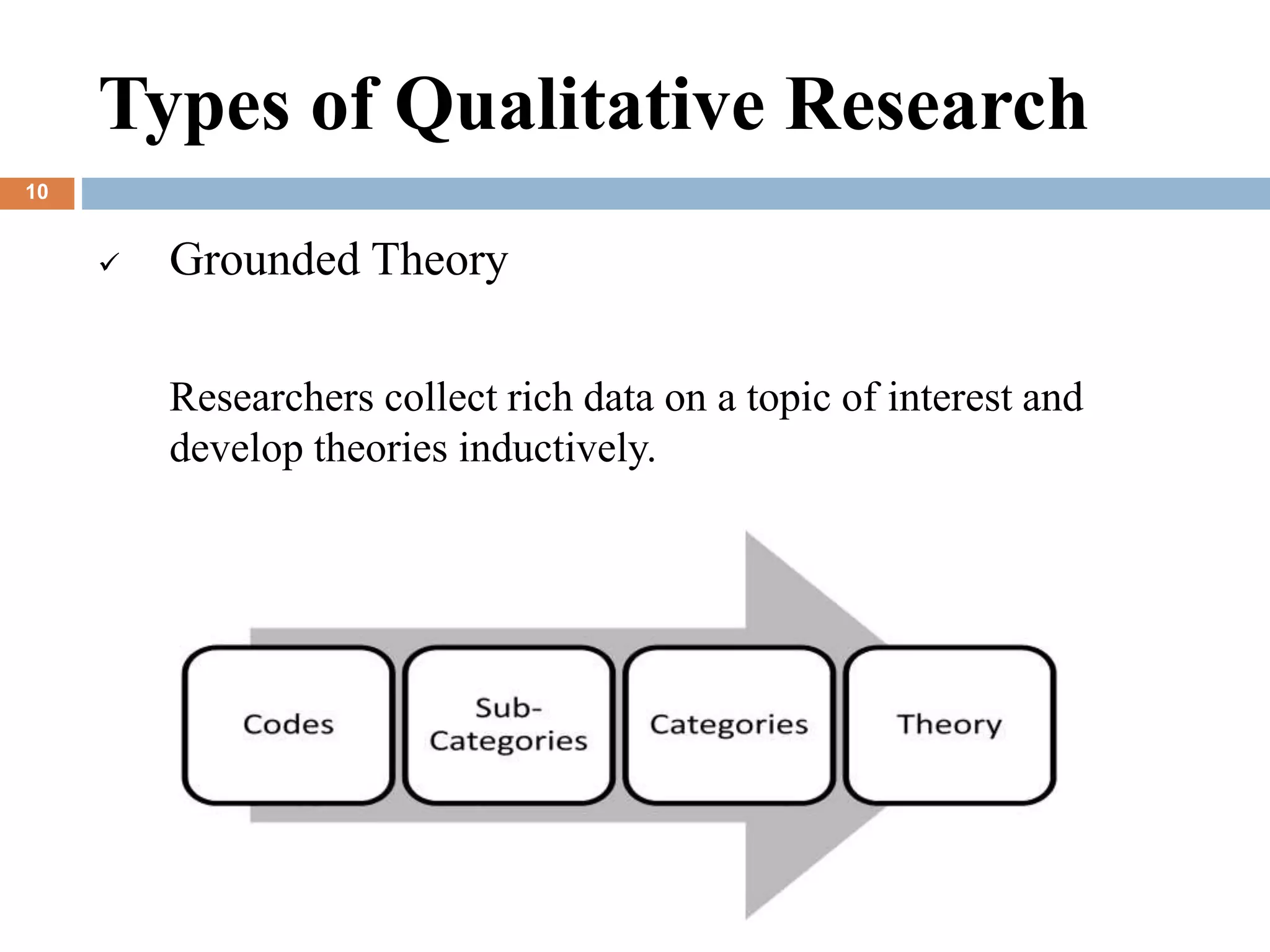 Thematic Analysis for Qualitative Research.pptx