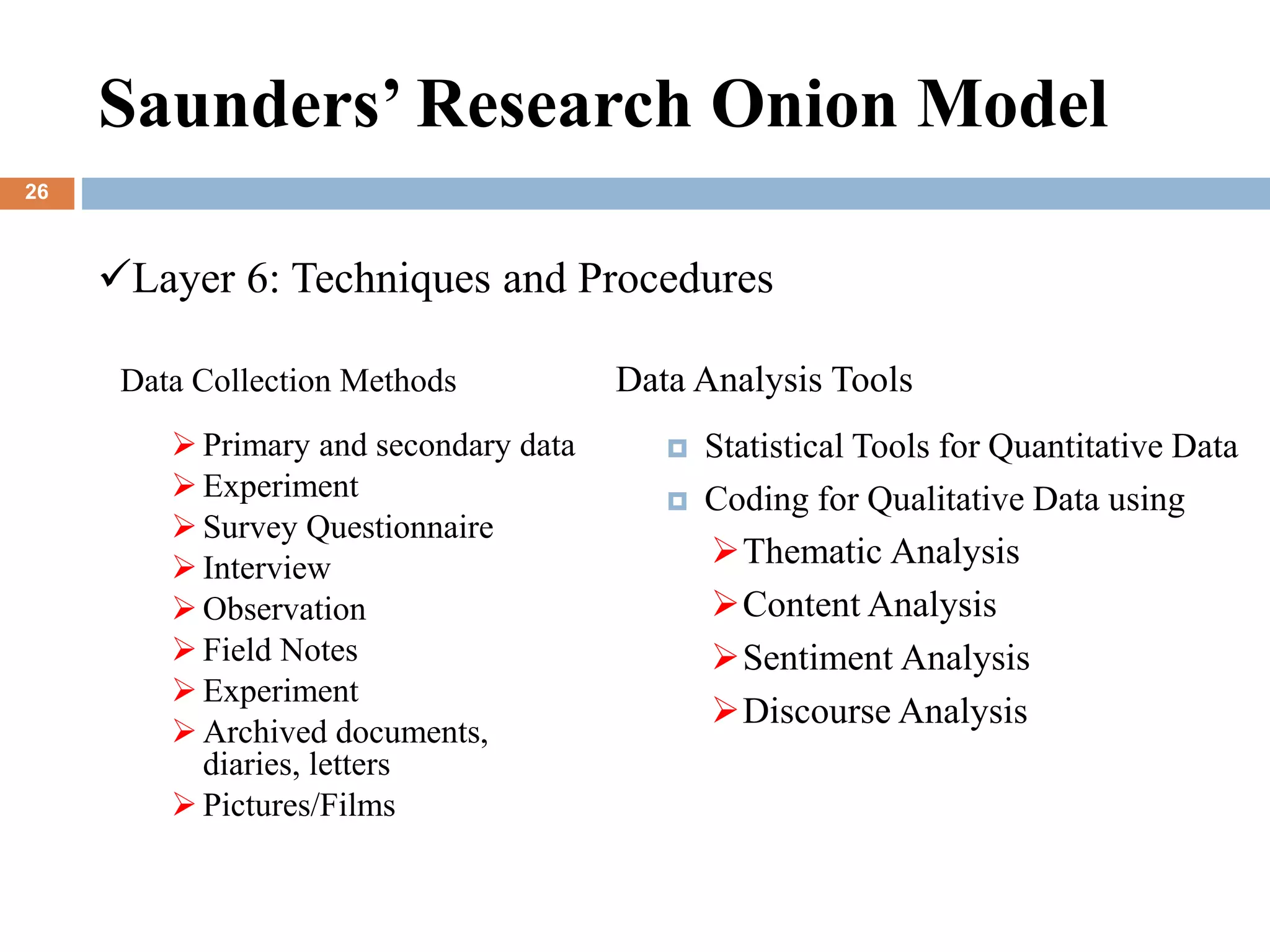 Thematic Analysis for Qualitative Research.pptx