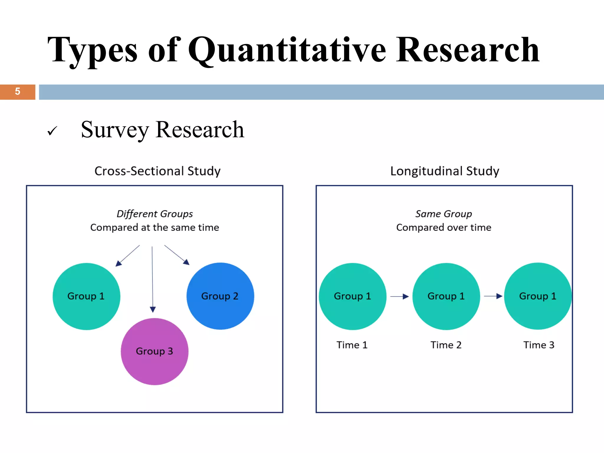 Thematic Analysis for Qualitative Research.pptx