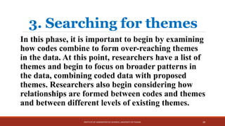 Thematic analysis in qualitative research Explained with Example | PPTX