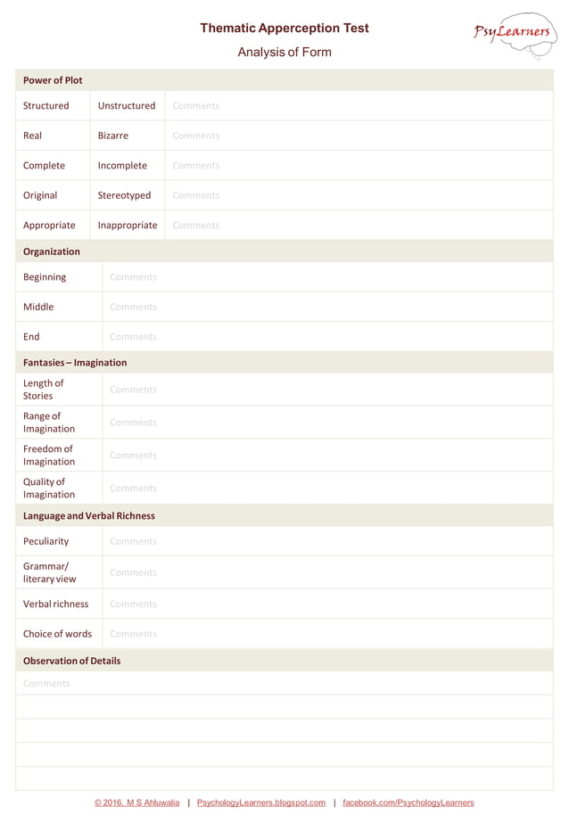 Thematic Apperception Test >> Conduction Kit v1.0 | PDF