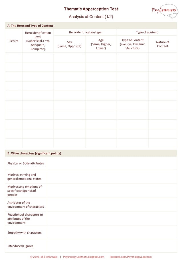 Thematic Apperception Test >> Conduction Kit v1.0 | PDF