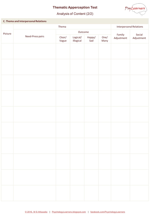 Thematic Apperception Test >> Conduction Kit v1.0 | PDF