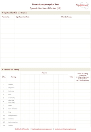Thematic Apperception Test >> Conduction Kit v1.0 | PDF