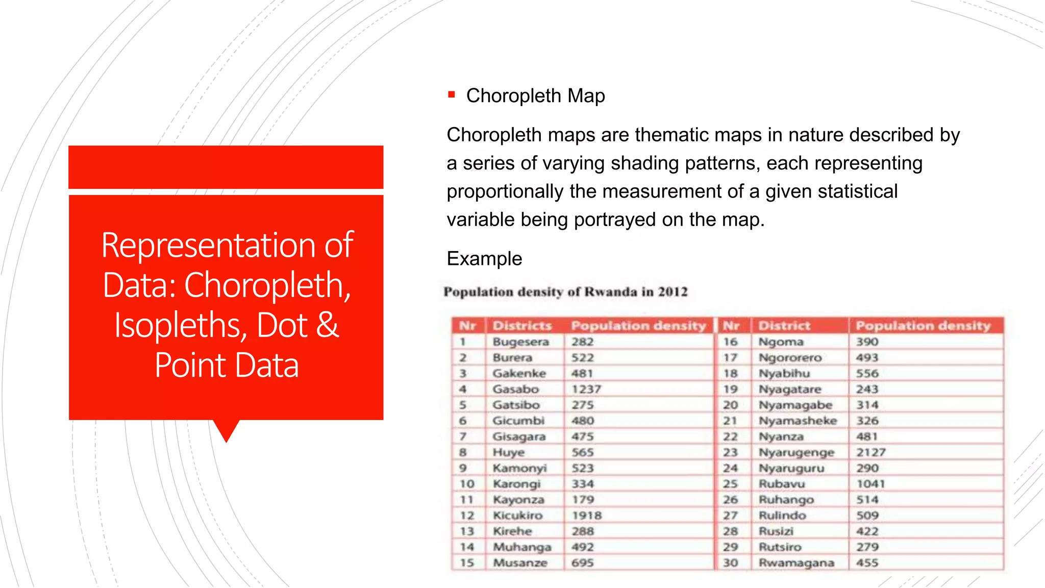 Thematic Cartography.pptx