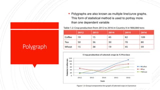 Thematic Cartography.pptx
