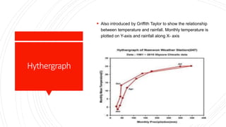 Thematic Cartography.pptx