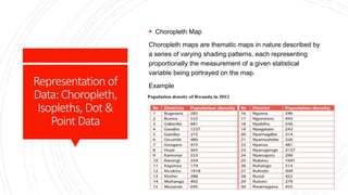 Thematic Cartography.pptx