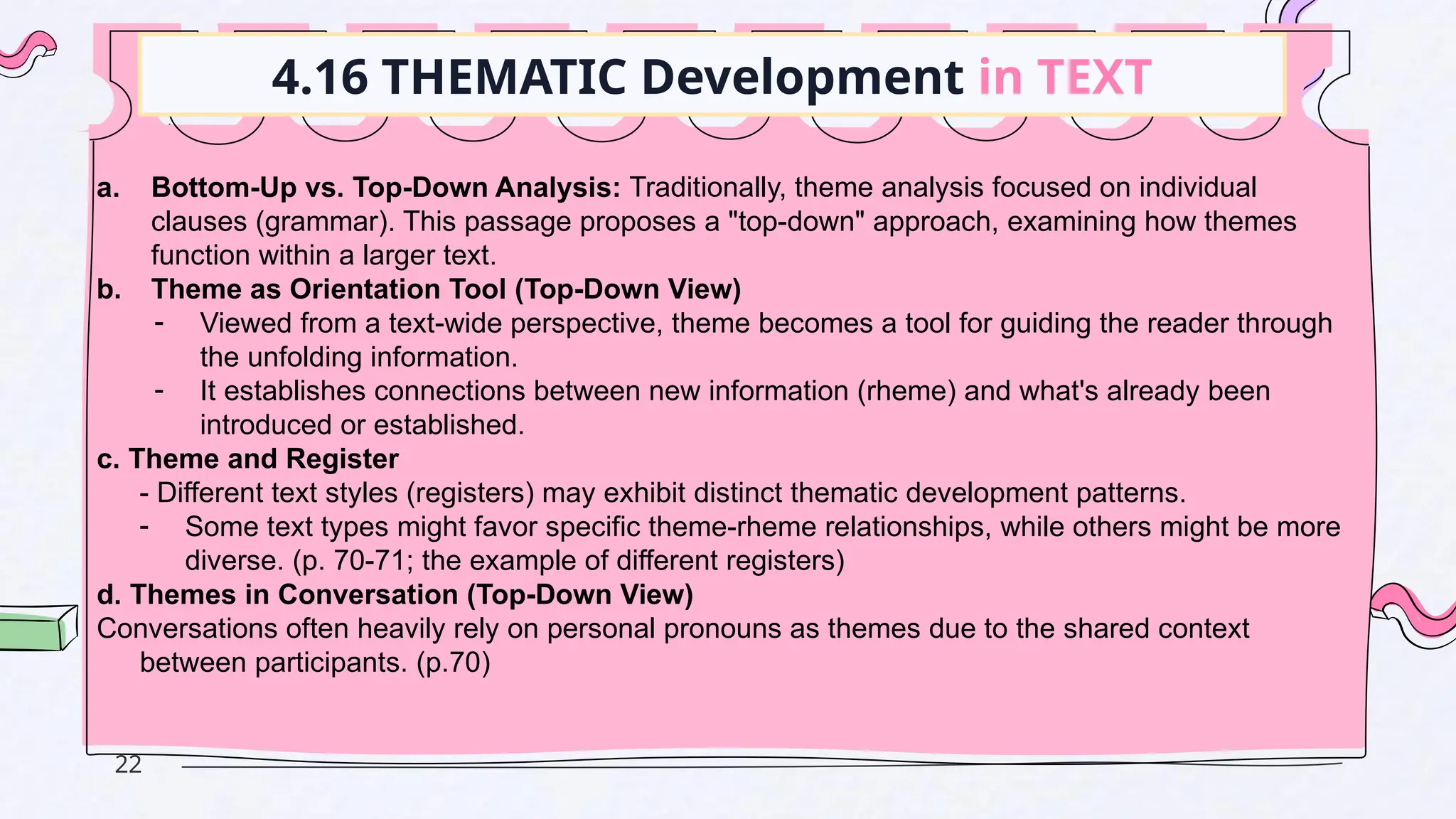 Thematic Development_Maulidiyyatul (23506006).pptx