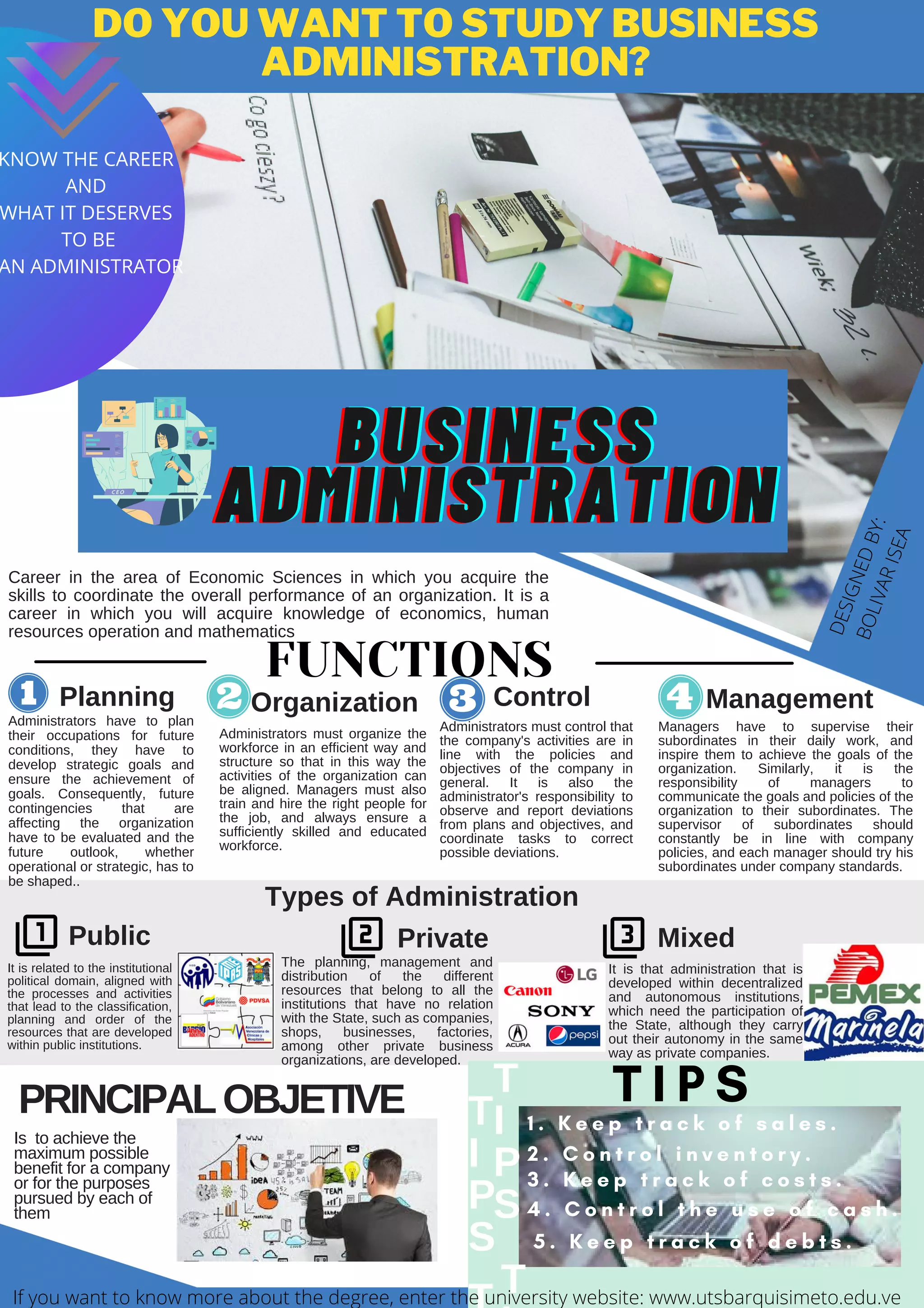 Thematic poster about business administration | PDF