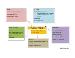 Thematic Unit Food | PDF