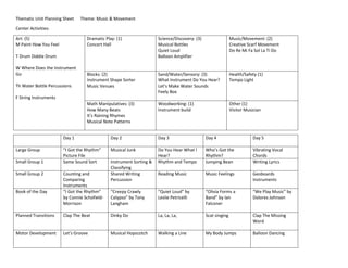 Thematic Unit Planning Sheet Final.docx