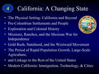 Thematic Unit Requirements | PPT