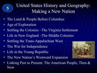 Thematic Unit Requirements | PPT