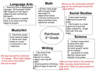 Thematic units pl | PPT