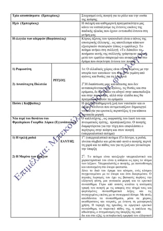 thematika kentra ton poiimaton logotexnias A lykeiou.pdf