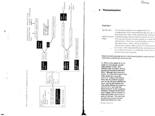 Thematization | PPTX