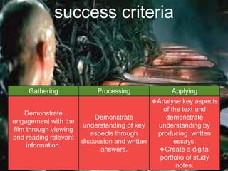 The Matrix Film Study | PPTX