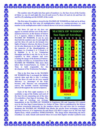 MATRIX OF WISDOM: Order out of Chaos | PDF