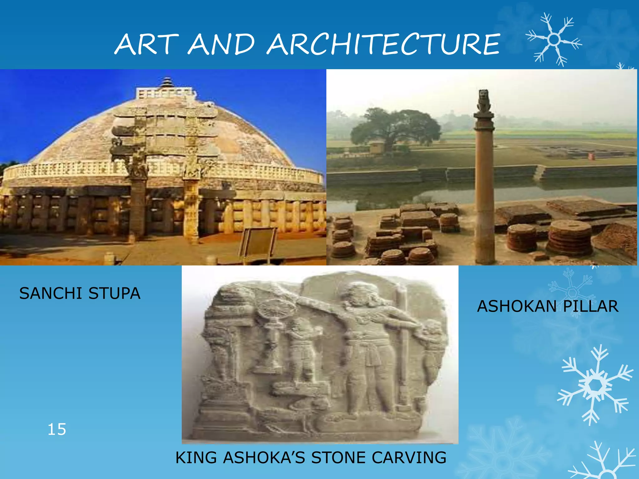 The Mauryan Empire | PPTX
