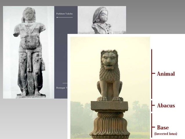 The mauryan empire | PPTX