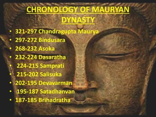 The mauryan empire | PPTX