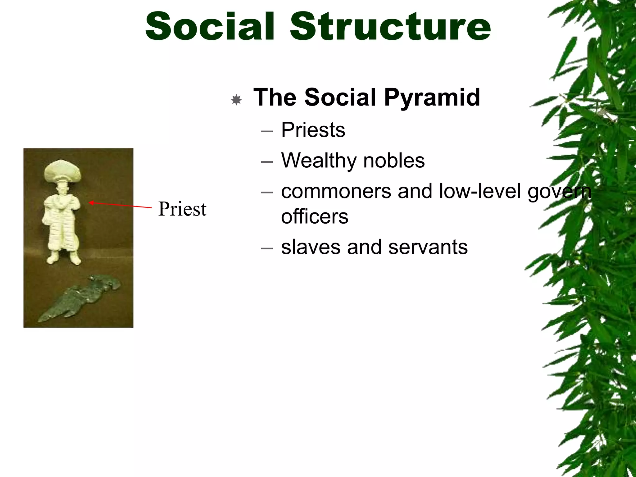 The Mayan Civilization | PPT