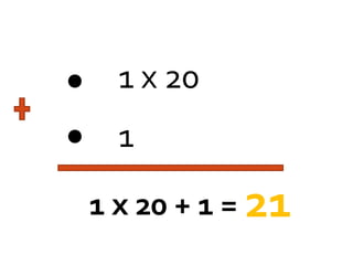 The Mayan Numeration System | PPTX