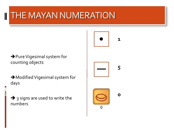 The Mayan Numeration System