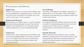 The explainiMöbius Strip_By_chatgpt.pptx