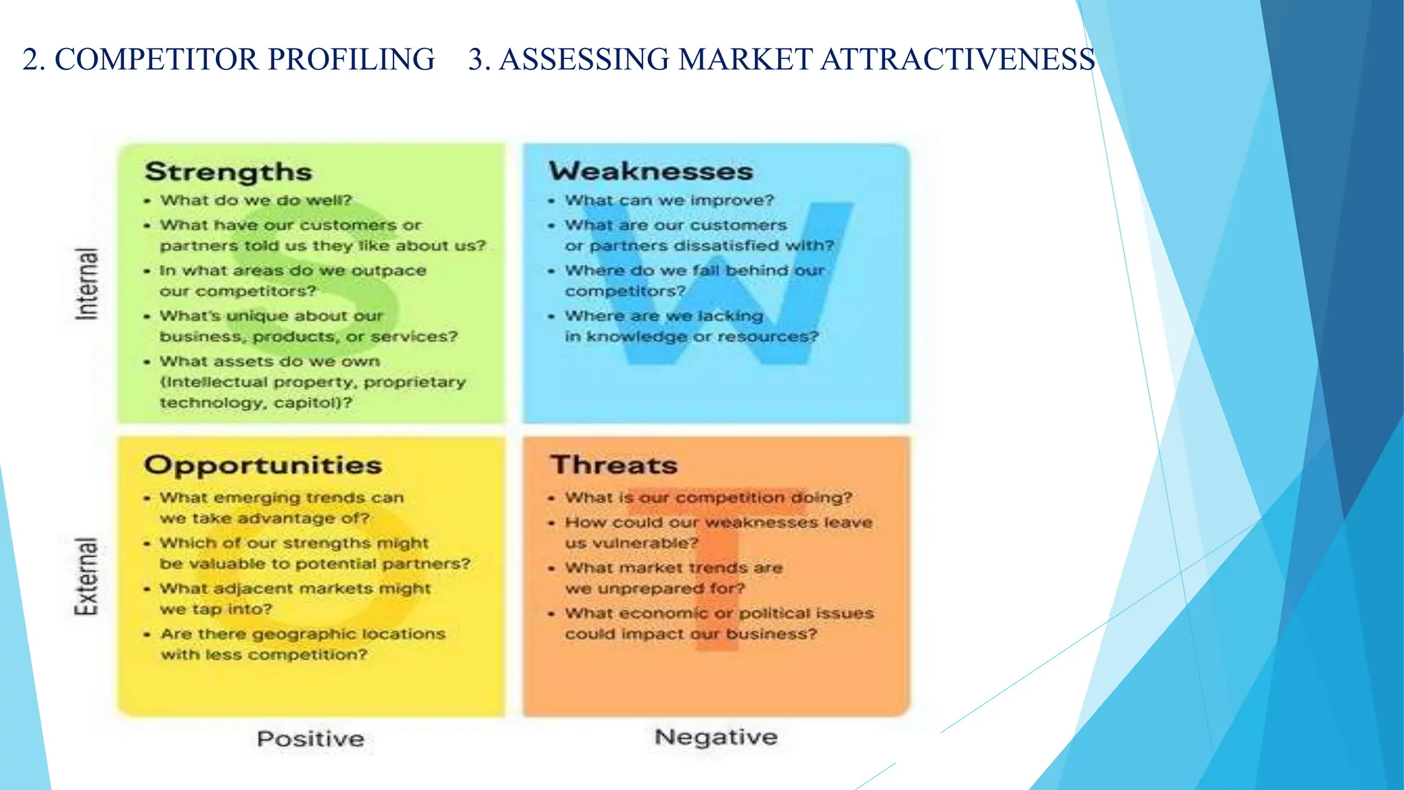 The McKinsey's 7s Model and Competitive Analysis | PPTX