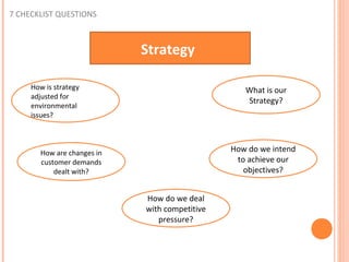 mckinsey new 7 s framework | PPT