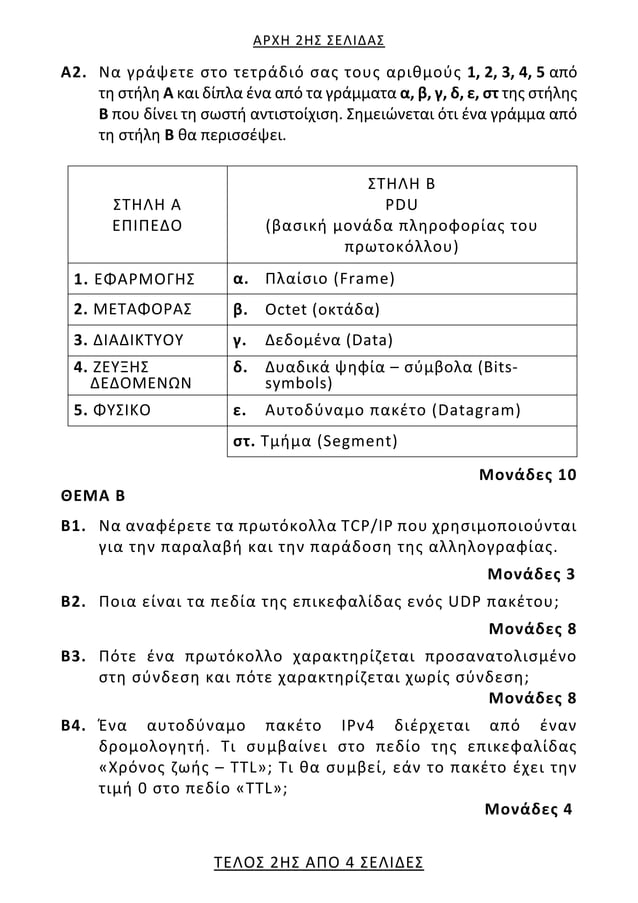 Τα θέματα σε Δίκτυα Υπολογιστών για τα ΕΠΑΛ | PDF